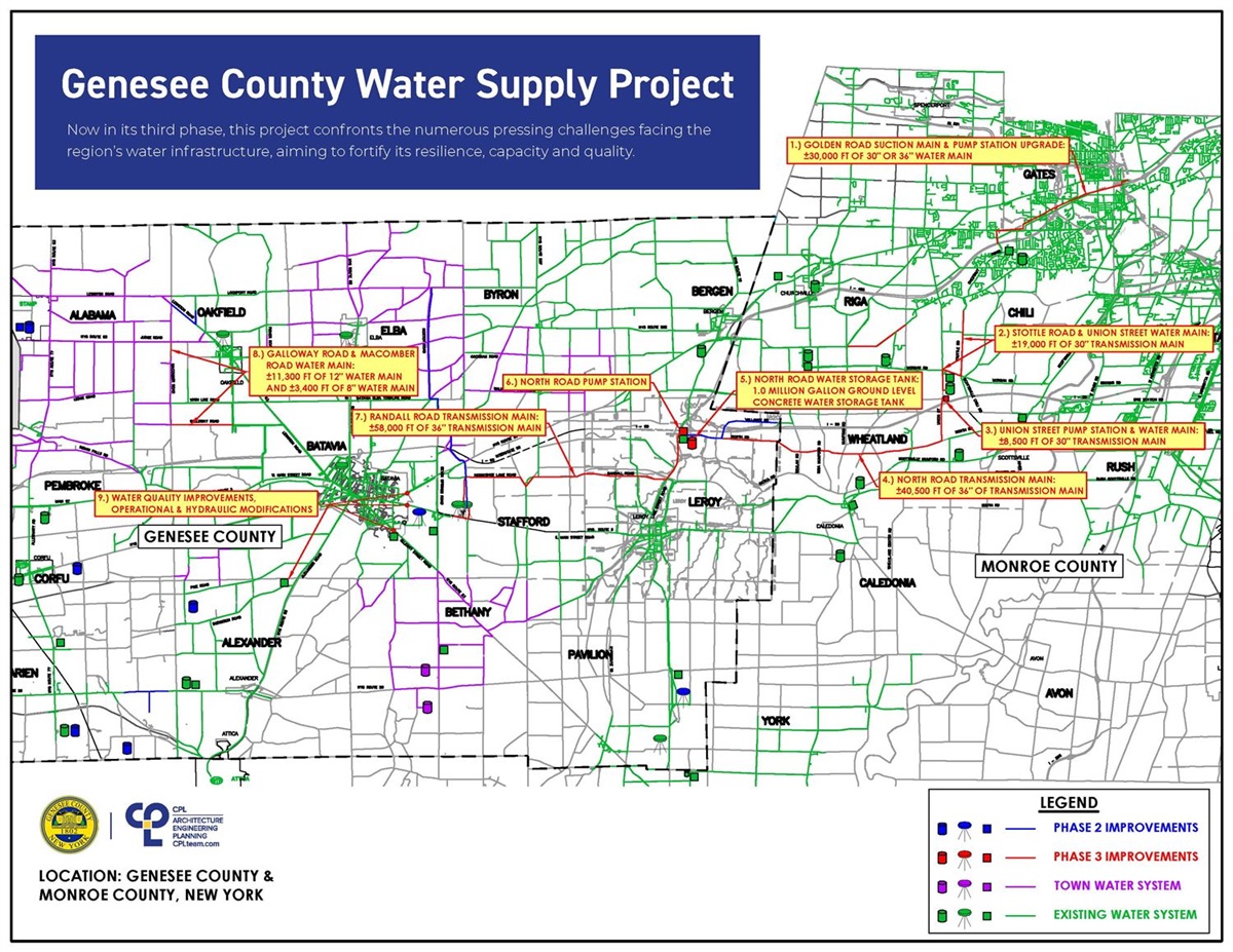 Genesee County Water Supply Project - Genesee County, New York